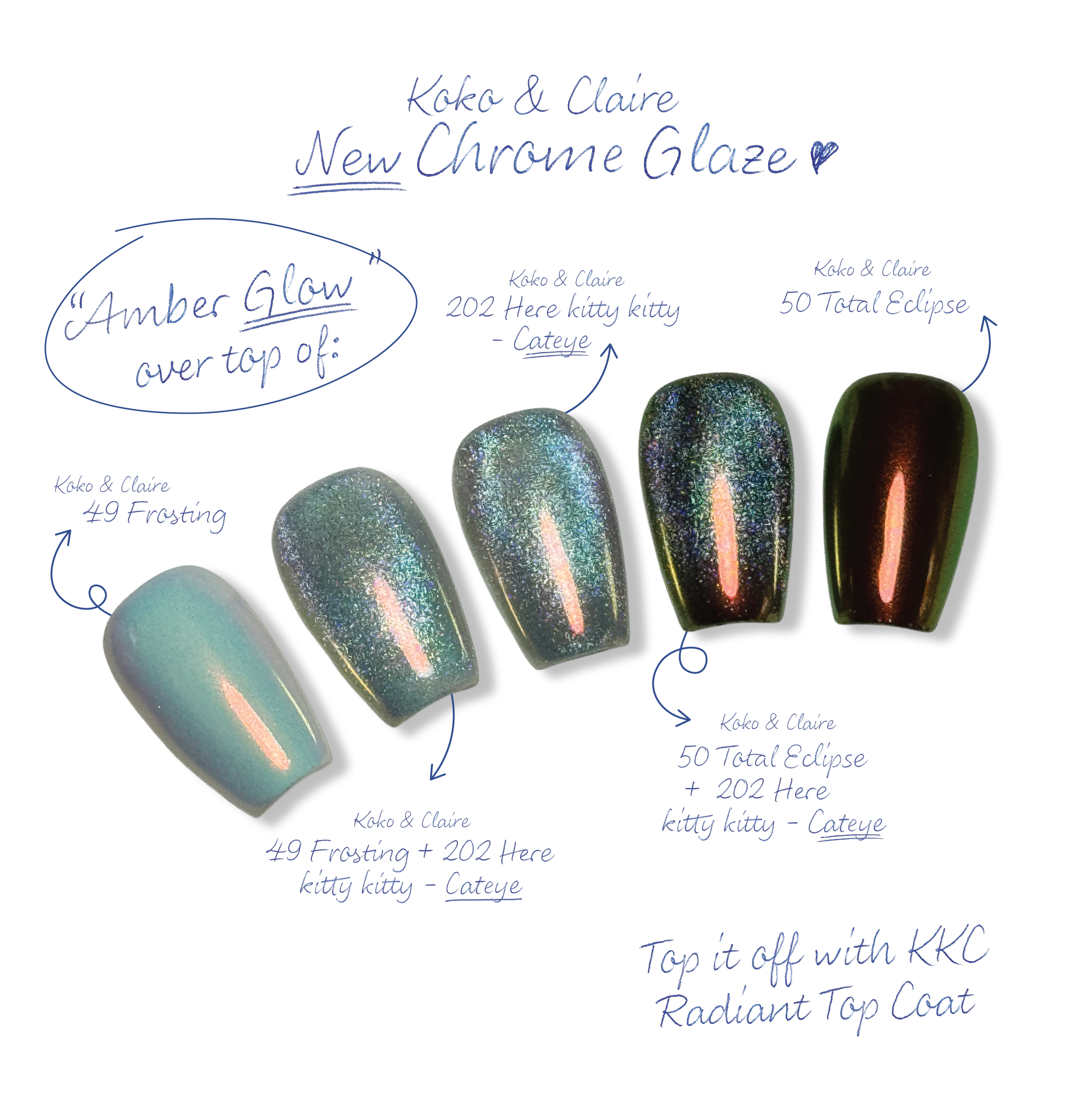 NEW! Amber Glow - Chrome Glaze | Koko & Claire – Nail Techniques